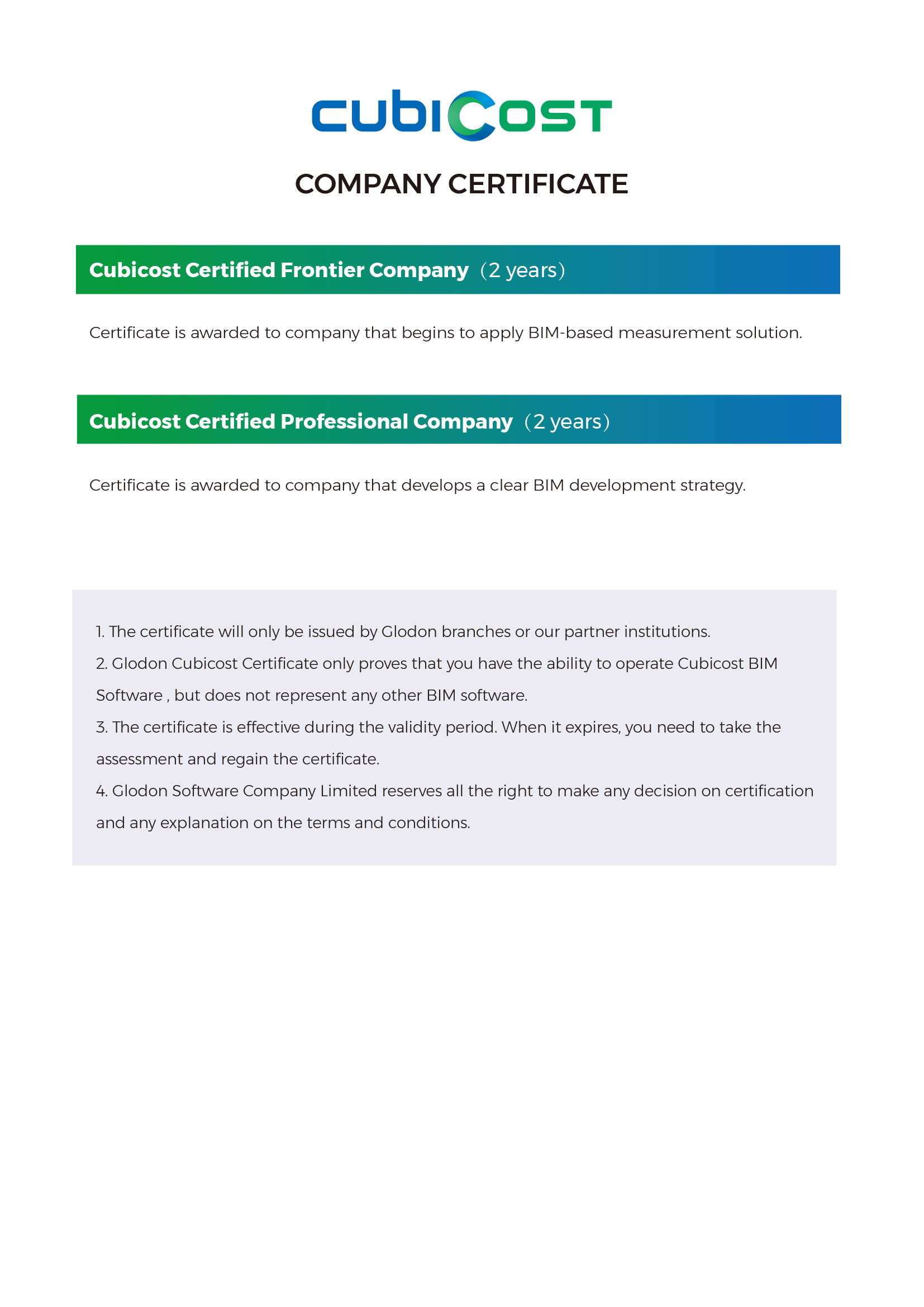 Cubicost Certificate System
